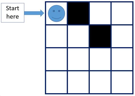 Introducing Algorithms
