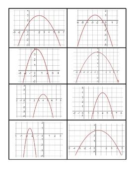 Quadratic Key Features Transformations Question Cards By MissAlgebra