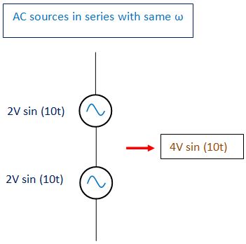Voltage In Series