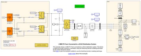 2 mw pv farm connected to a 25 kv distribution system matlab and simulink