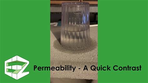 Permeability A Quick Contrast Youtube