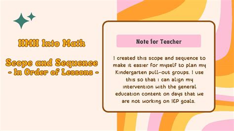 Hmh Into Math Scope And Sequence By Module By The Gude Teacher Tpt