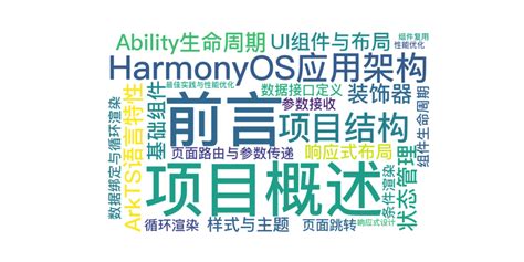 Harmonyos Segmentfault