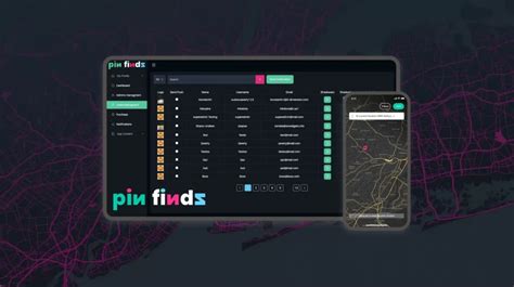 node js it dimension