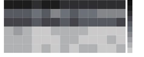 Simple Sequence Repeat Ssr Distribution In The Genome Of Agaricus