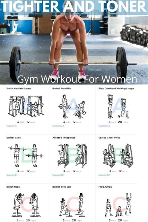 Total Body Gym Workouts For Women Gym Workout Plan For Women Gym