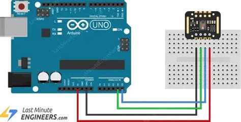 Hướng Dẫn Sử Dụng Cảm Biến Nhịp Tim Và Oxy Trong Máu Max30102 Với