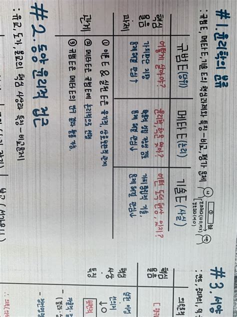 삼성 레이저 프린트기 지식in