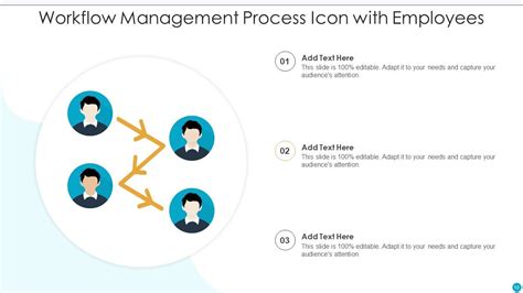 Workflow Management Icon Ppt Powerpoint Presentation Complete Deck With Slides