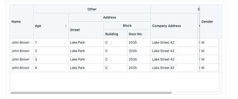 How To Set Scrollbar Auto Issue Ant Design Ant Design GitHub