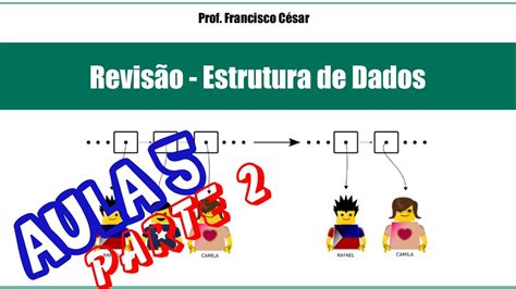Aula Revisão Estrutura de Dados PARTE YouTube