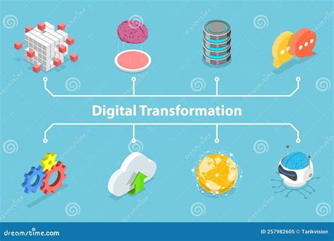 3d Isometric Flat Vector Conceptual Illustration Of Digital Transformation Stock Vector
