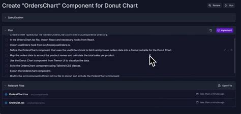 Mahesh Mallikarjunaiah ↗️ On Linkedin Virtualdevelopers Ai Techinnovation Techinnovation