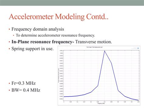Dual Axis Accelerometer Paper 157 Ppt