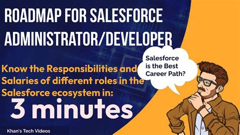 Salesforce Career Roles And Salaries Roadmap To Become A Salesforce Admin Developer Youtube