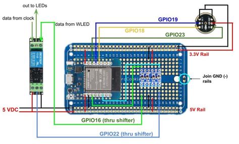 Resinchem Tech An Esp32 Led Matrix Clock Scoreboard Timer And More With Full Wled