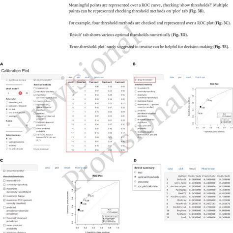 Second Tool A Initial Screen Of Classifier Plot B Lists Of Second Tool A Initial Screen Of Classifier Plot B Lists Of