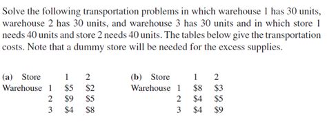 Solved Solve The Following Transportation Problems In Which