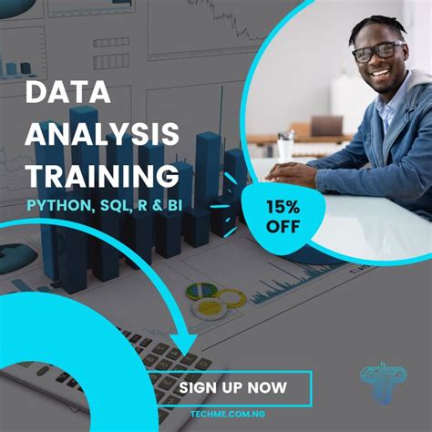 Techme On Linkedin Techme Tech Datanalysis