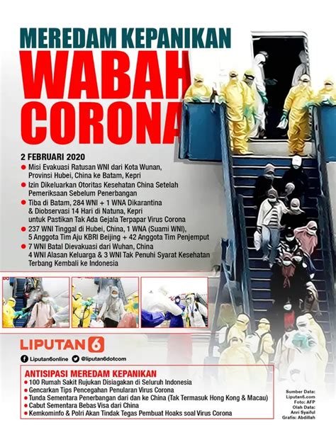 Melbourne Australia Nol Kasus Covid 19 Per 4 Bulan Pembatasan Bakal