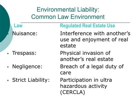 Ppt Pollution And Environmental Liability Environmental Risk