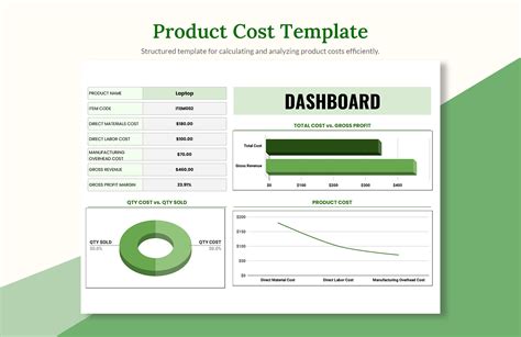 Costing Template Excel Costing Template Excel