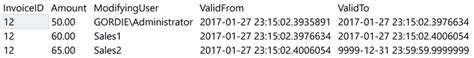 Auditing Who Changed Temporal Table Data In SQL Server