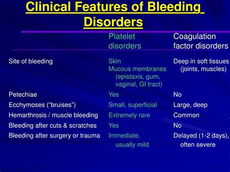 Ppt Platelet Disorders Powerpoint Presentation Free Download Id 2957863