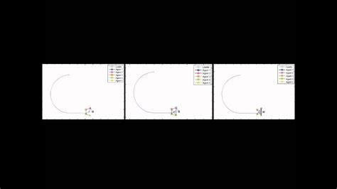 Robust Model Free Formation Control With Prescribed Performance For