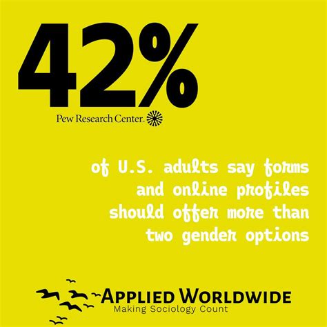 Is Gender A Social Construct Exploring The Social Construction Of Gender