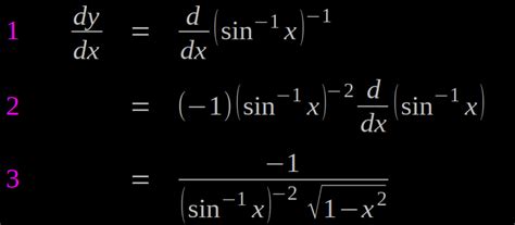 Higher Secondary Mathematics 21 10 Derivatives Of Inverse Trigonometric Functions