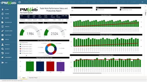Article Setting The Project Control System Pcs Schedule And