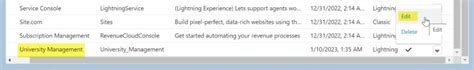 Tabs Not Visible In Salesforce