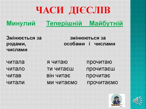 Дієслово Форми дієслова презентация онлайн