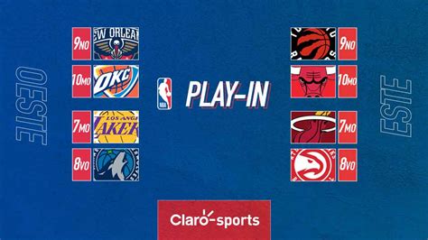 Play In Nba Calendario Horarios Y Cómo Ver Por Tv Los Juegos Por El