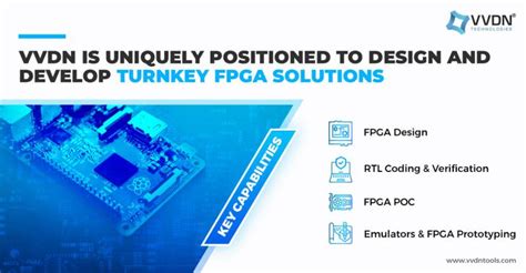 Vvdn Technologies On Linkedin Fpga Development Services And Solutions
