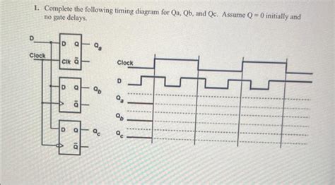 solved 1 complete the following timing diagram for qa qb