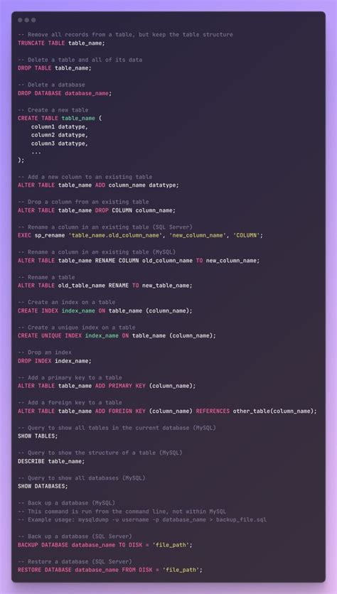 Ibrahim Omar On Linkedin Sql Database