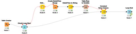 append timestamp — nodepit
