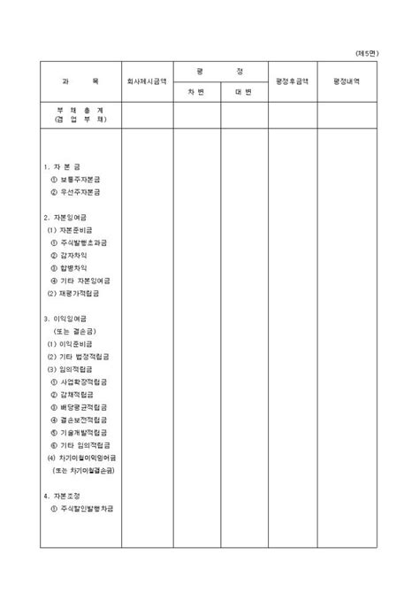 기업진단보고서 샘플 양식 다운로드