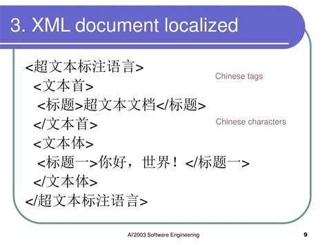 ppt localizing xml documents at source level using xslt powerpoint