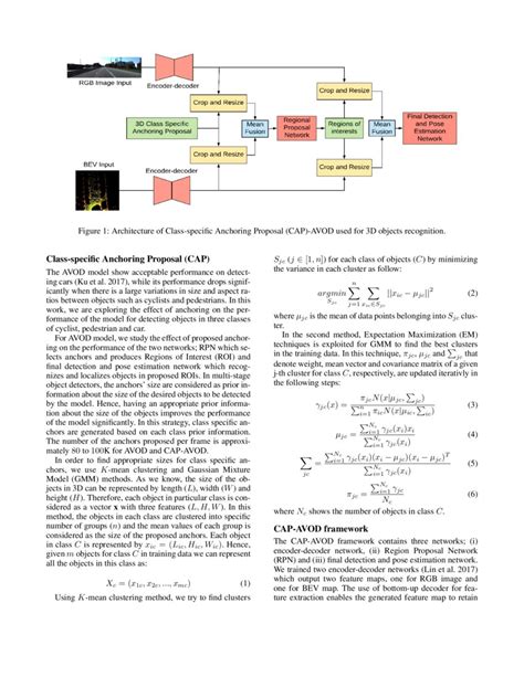 Class Specific Anchoring Proposal For D Object Recognition In LIDAR And RGB Images DeepAI