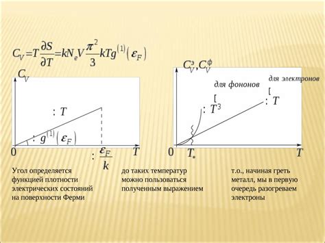 Lec14
