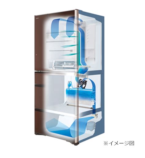 特長しっかり省エネ 日立の家電品