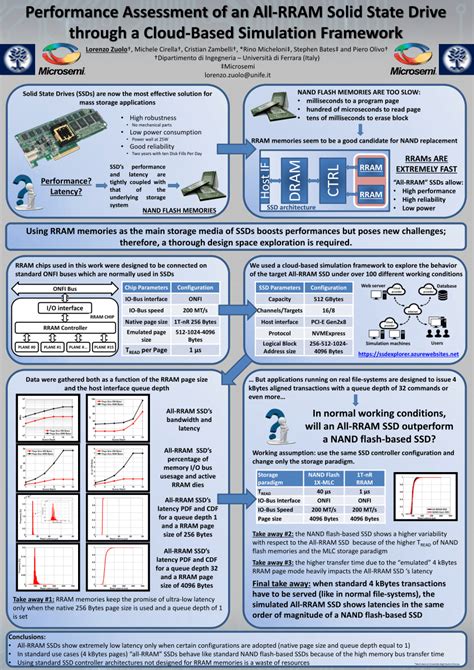Pdf Performance Assessment Of An All Rram Solid State Drive Through A Cloud Based Simulation