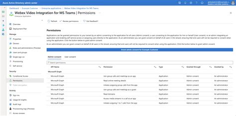 Cisco Webex Video Integration For Microsoft Teams Integration Reference