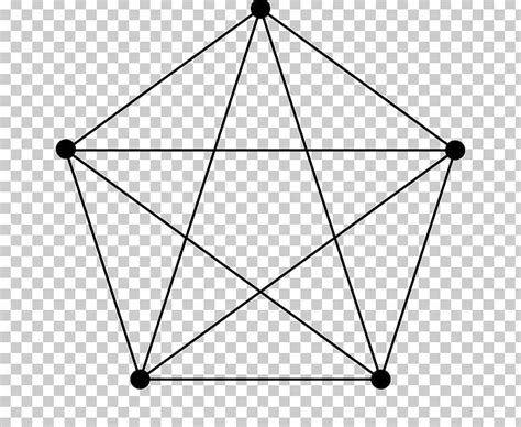 Graph Theory Clique Split Graph Mathematics PNG Clipart Angle Area