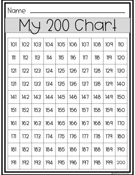 Printable Number Chart 101 200 Printable Word Searches