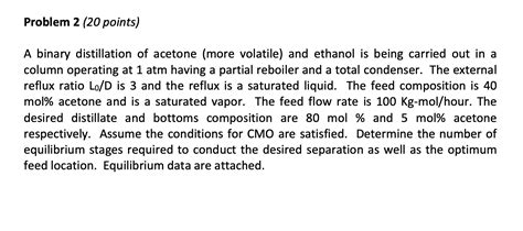 Solved Problem Points A Binary Distillation Of Chegg
