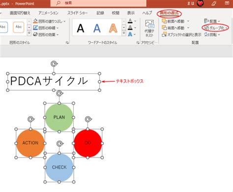 図形のグループ化（プレースホルダーのグループ化はできない） Powerpoint 2021 初心者のためのoffice講座